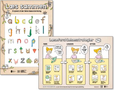 Læs Sammen -sæt - 2 Plakater I A1-format - Falset | Se tilbud og køb på ...