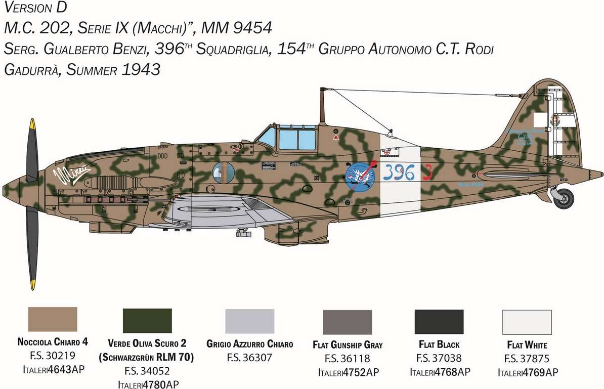 Italeri - Macchi Mc. 202 Folgore - 1:32 - 2518s | Se tilbud og køb på Gucca.dk