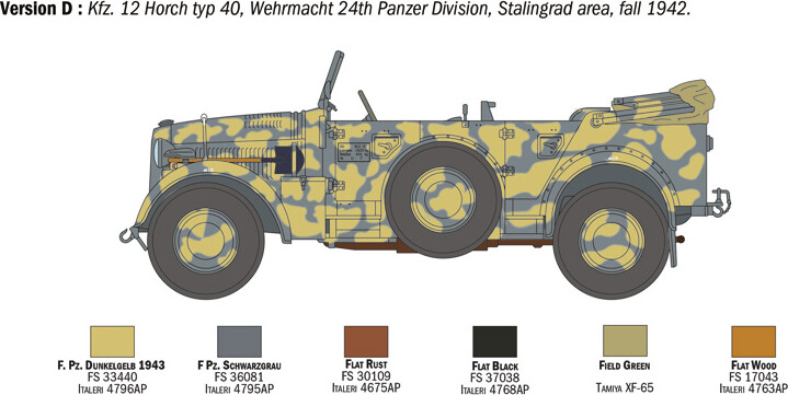 Italeri - 1:35 Kfz. Horch 901 Typ 40 Frühe Ausf. - 6597s | Se tilbud og ...