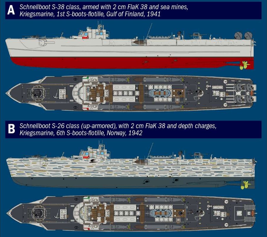 Italeri - Schnellboot S-26/s-38 - 1:35 - 5625s | Se tilbud og køb på ...