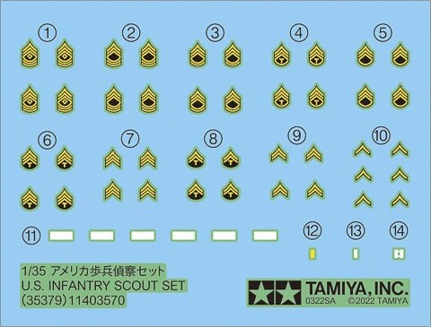 Tamiya - U.s. Infantry Scout Set - Model Figurer - 1:35 - 35379 | Se ...