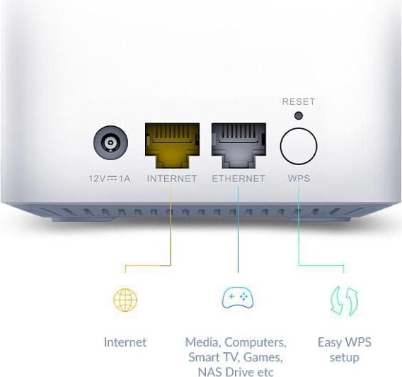 D-link - Eagle Pro Ai Ax1500 Mesh System - 3-pak | Se tilbud og køb på ...