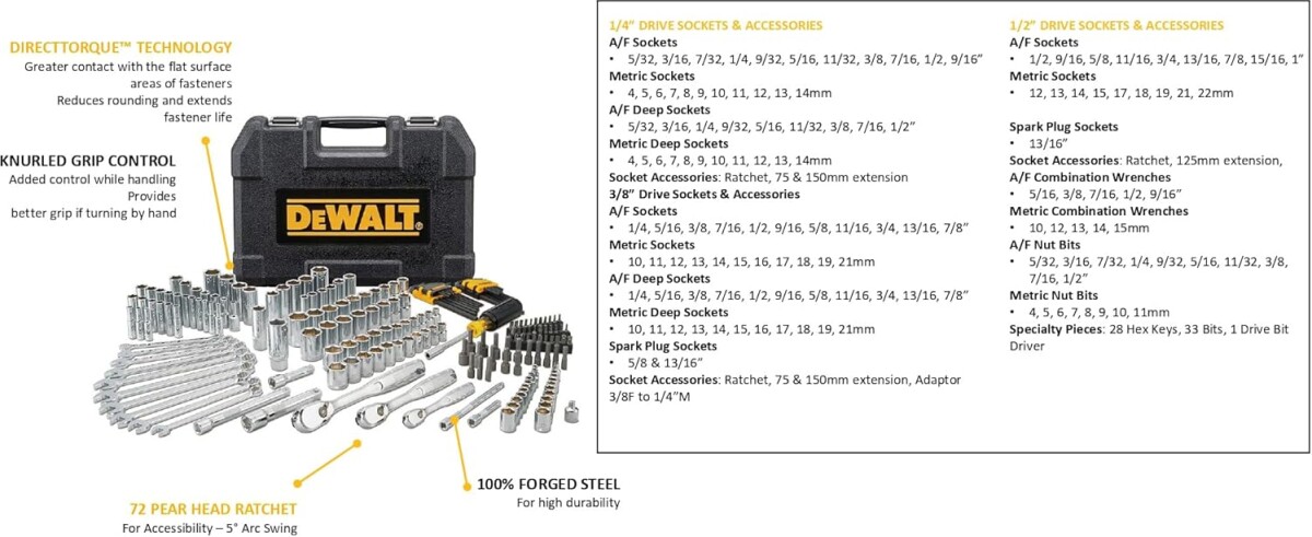 Køb Dewalt Dwmt81534-1 Mechanics Tool Set With Heavy Duty Carry Case ...