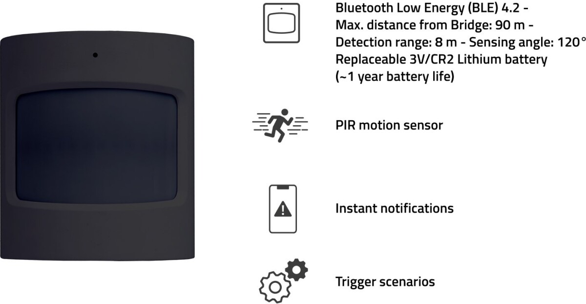 Hombli - Smart Bluetooth Sensor Kit | Se tilbud og køb på Gucca.dk
