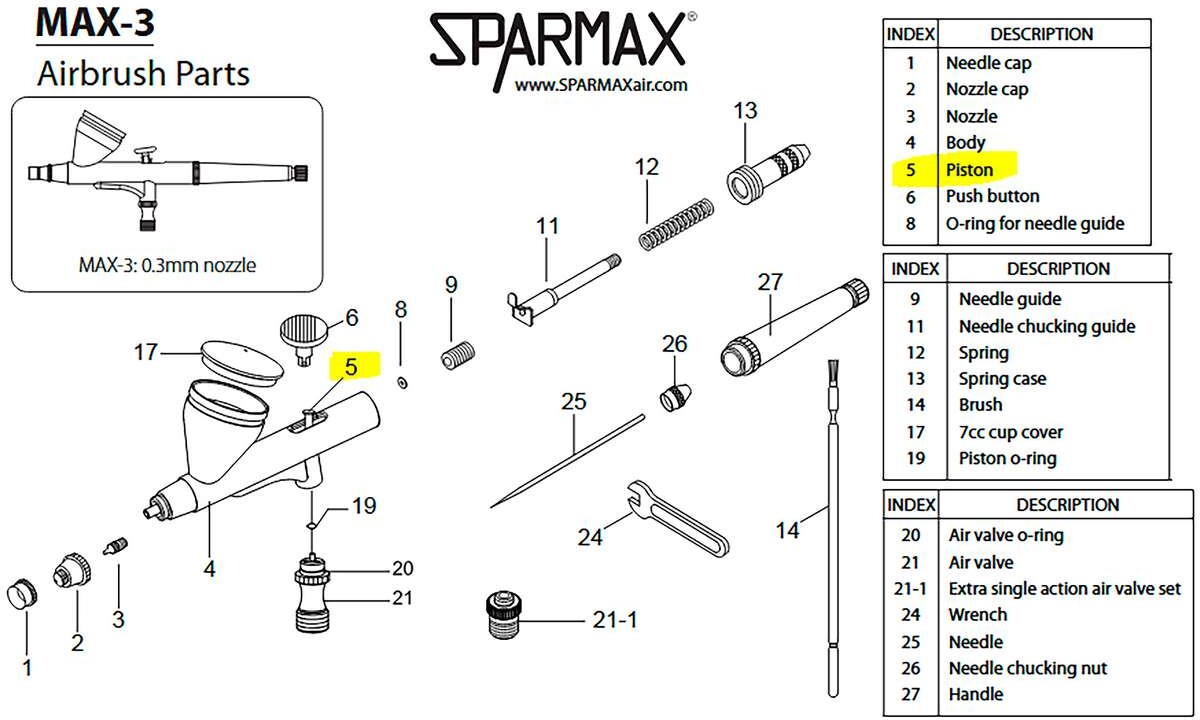 Max-3 Piston #5 - Sparmax | Se tilbud og køb på Gucca.dk