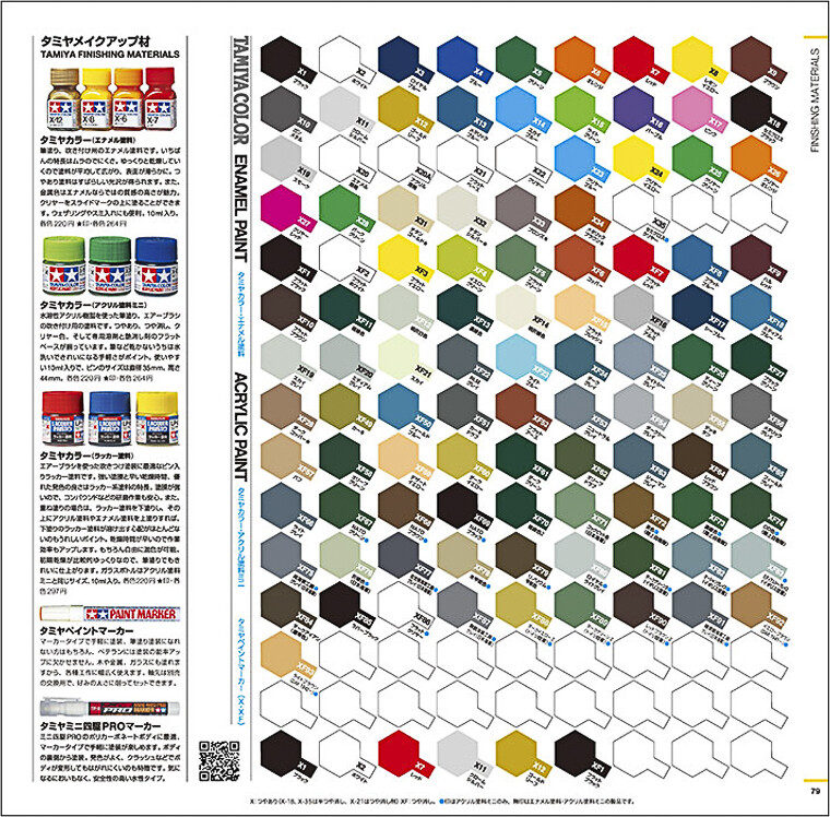 Køb Tamiya - Tamiya Catalog 2025 - 64457 - Gucca.dk