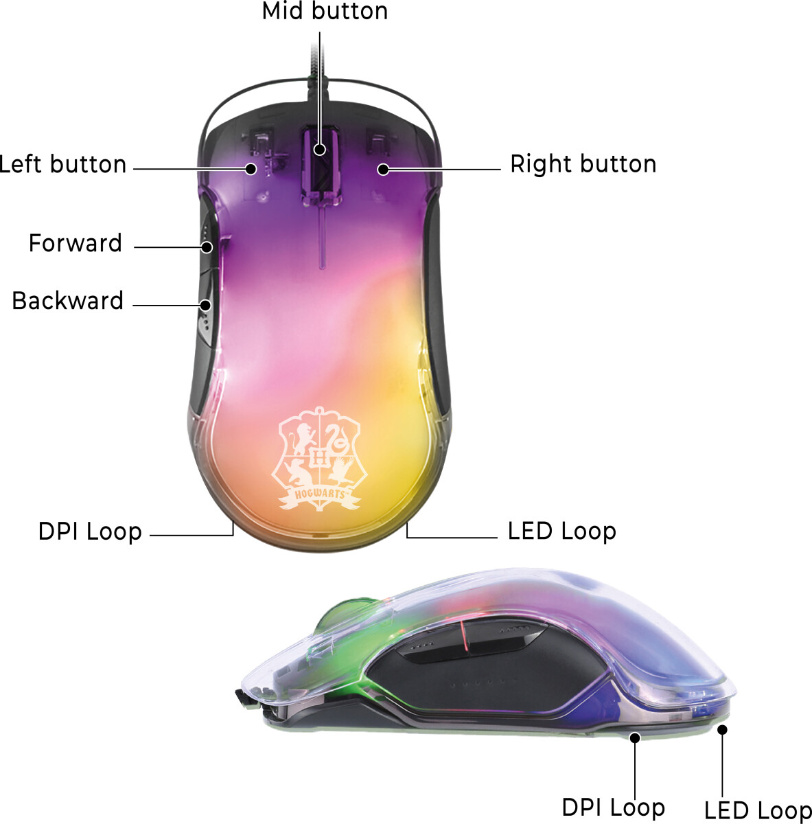 Trade Invaders - Harry Potter - Wired Rgb Lightweight Gaming Mouse | Se ...