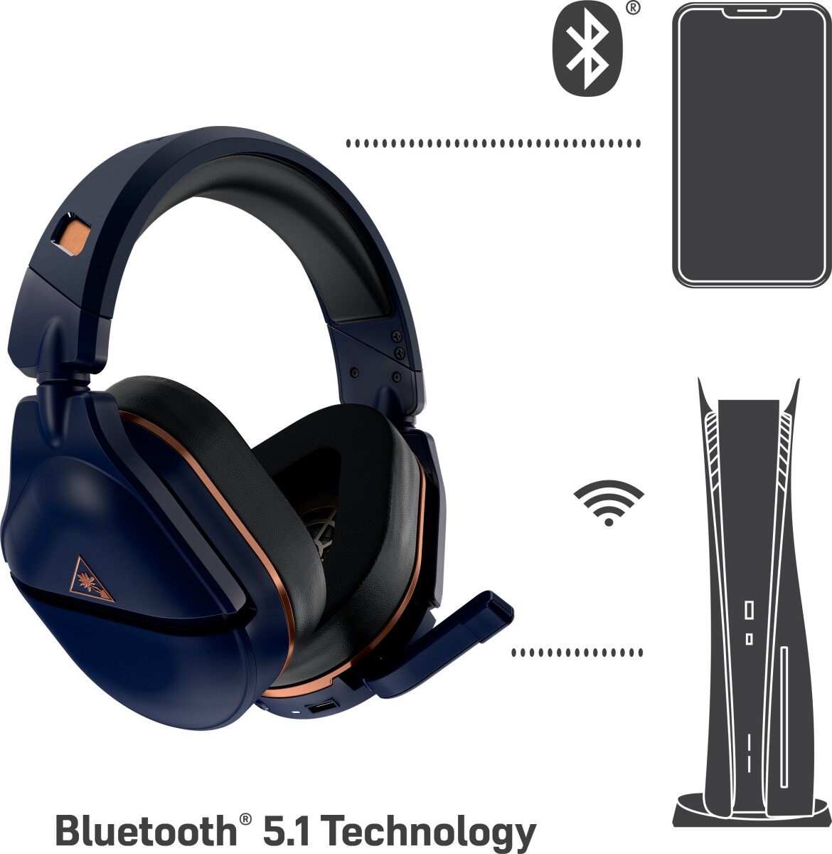 Køb Turtle Beach Stealth 700p Gen2 Max Cobalt Blue Wireless Headset ...