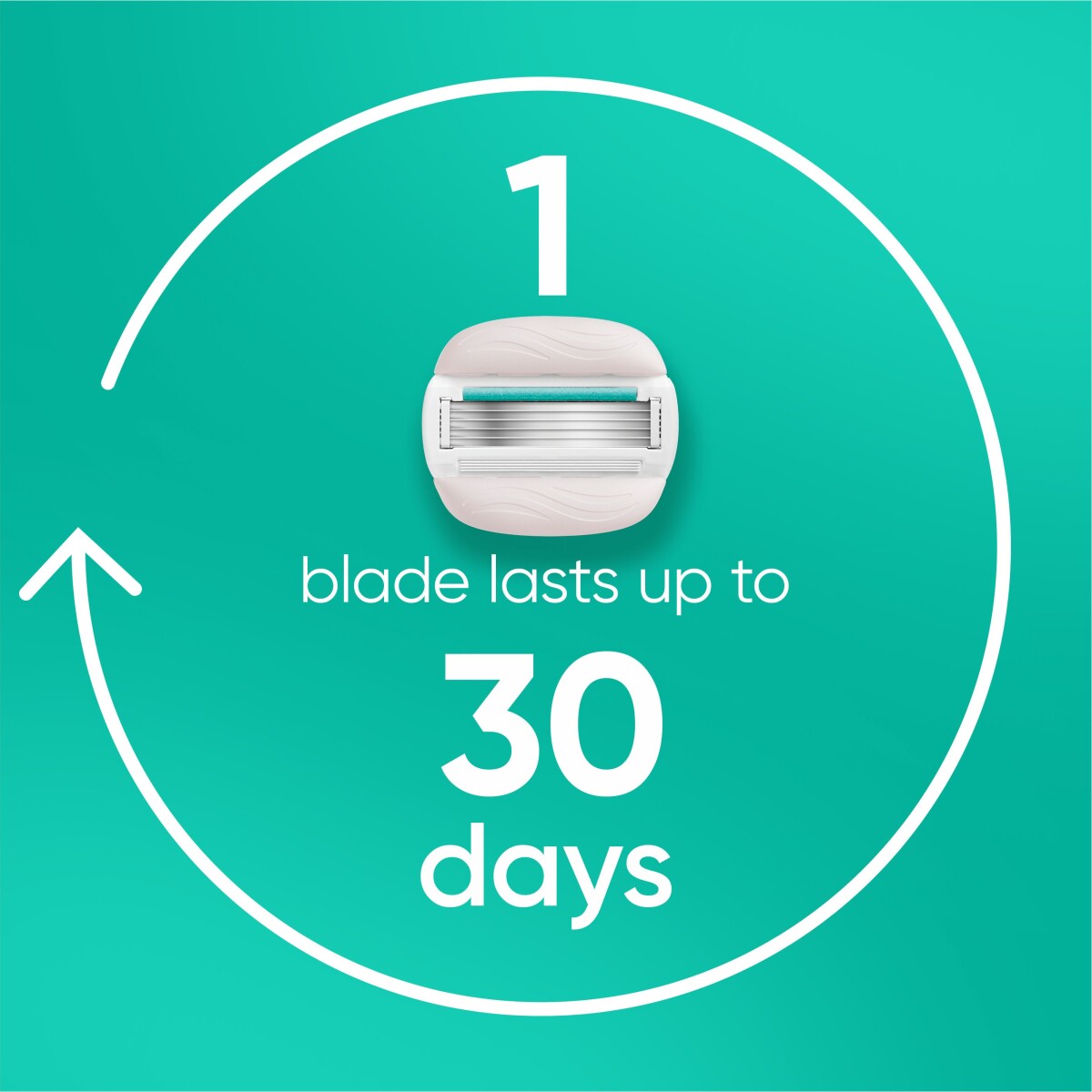 Venus - Gillette Venus Pro Comfortglide Sensitive Skraber - Green/white ...