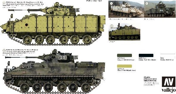 Køb Vallejo - Warpaint Armour - Nato Armour 1991-2020 Bog - Gucca.dk